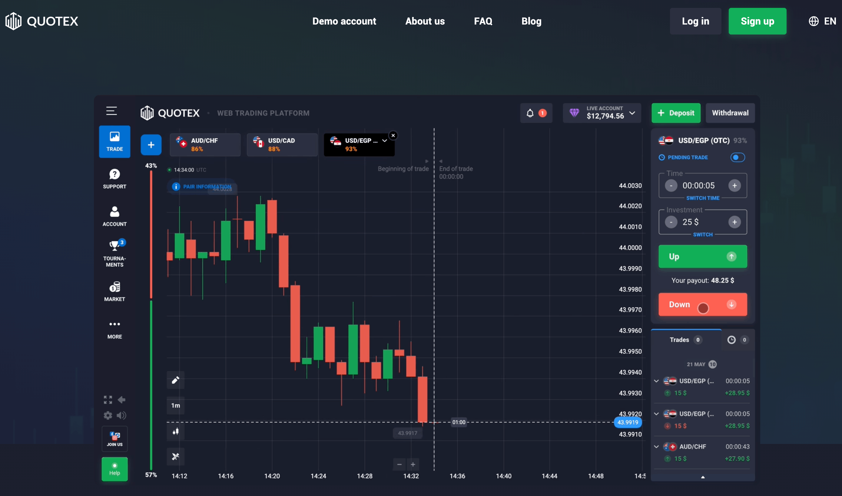 Quotex ᐉ Comece a lucrar hoje mesmo com a Quotex Trading!
